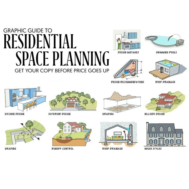 Graphic Guide to Residential Space Planning (PDF Ebook)