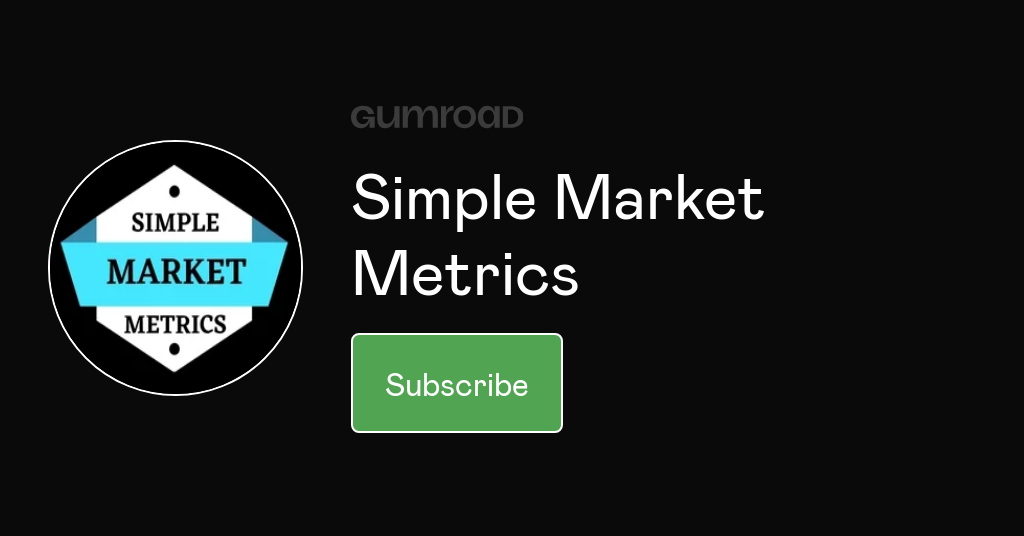 Simple Market Metrics
