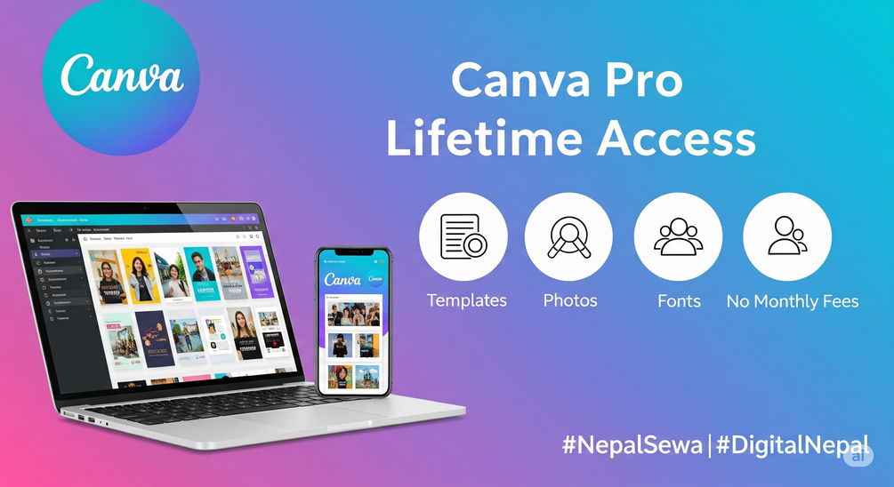 Canva Pro (Life Time)