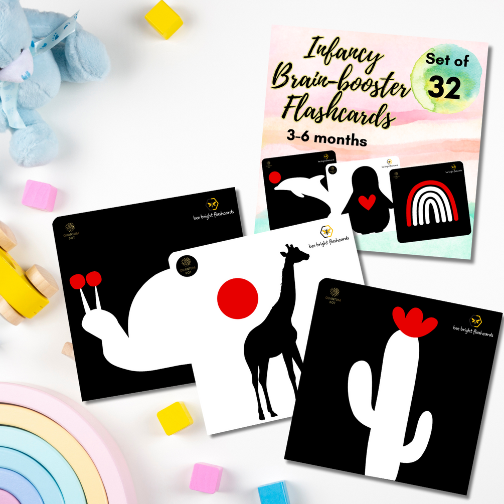 Infant Visual Stimulation Flashcards (3-6 Months) – Red, Black & White ...