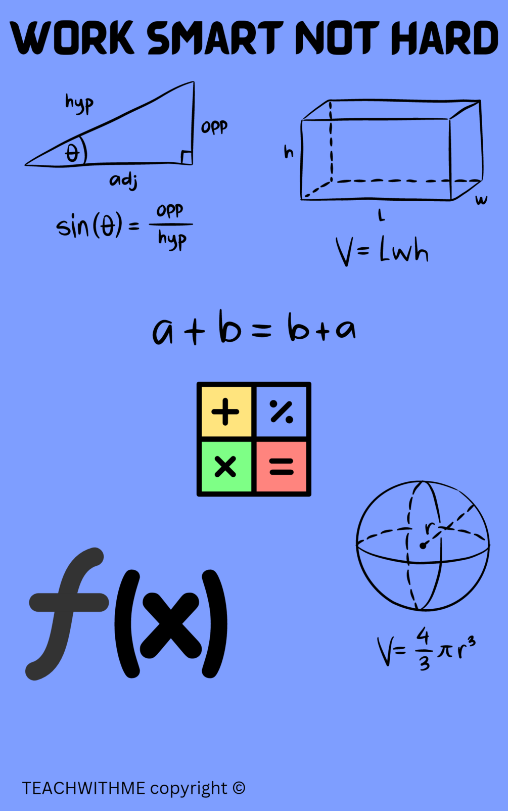 Applied math worksheets : equivalent fractions,Addition & Subtraction ...