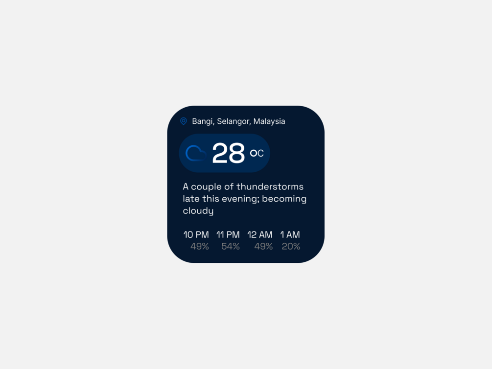 UI Kit Widget Design – Modern & User-Friendly