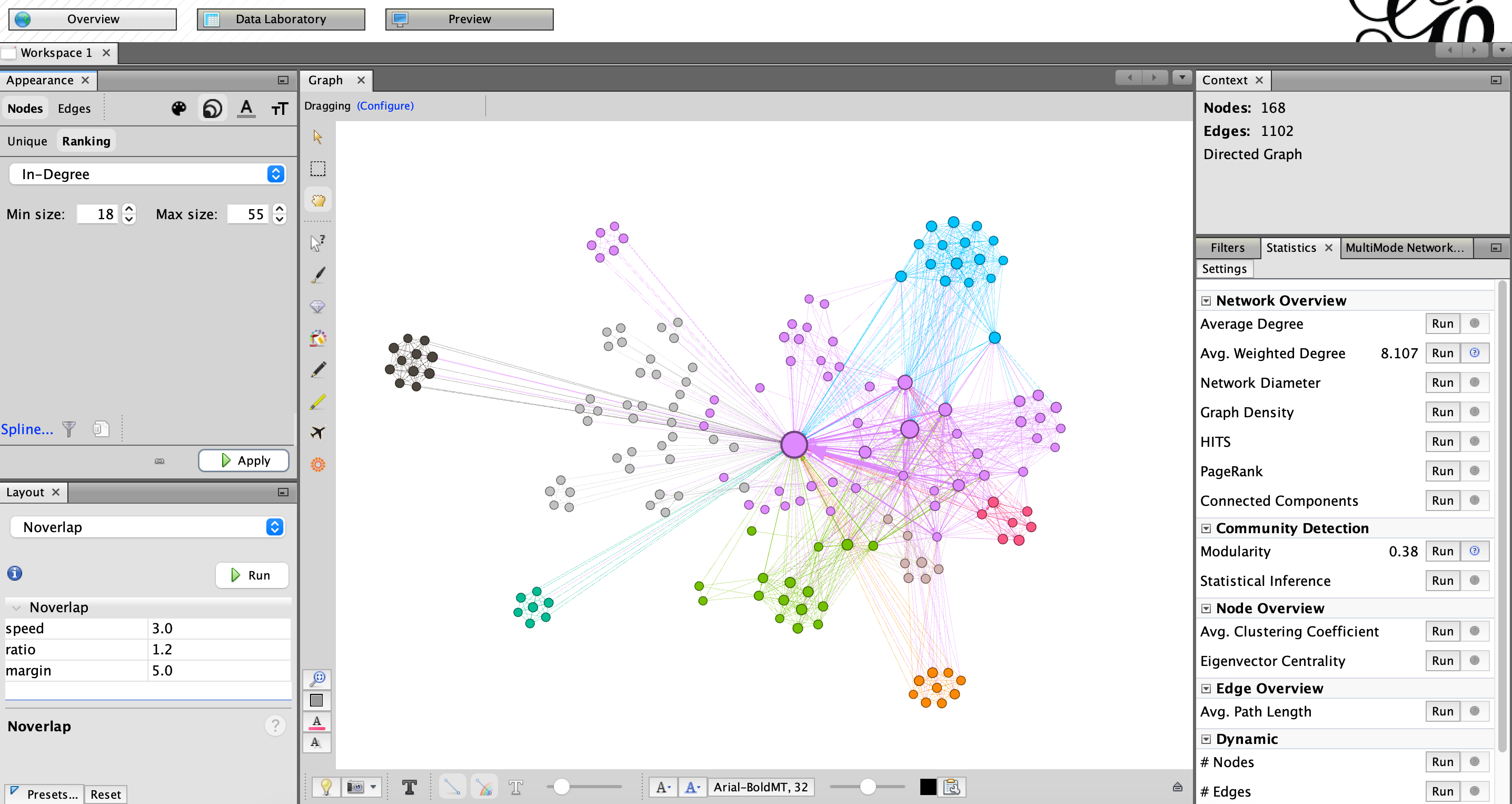 Gephi A Deep Dive Into Network Analysis And Visualization Digital