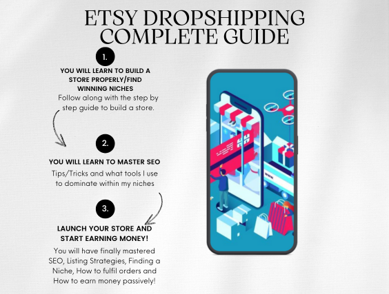 Etsy Dropshipping Complete Guide!