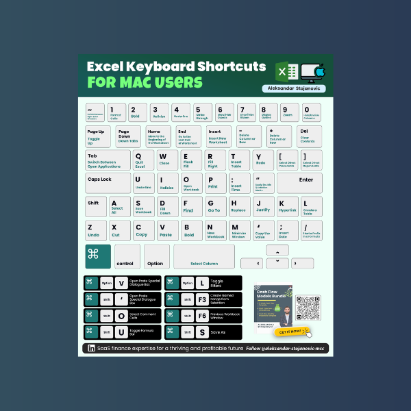 Aleksandar Stojanovic