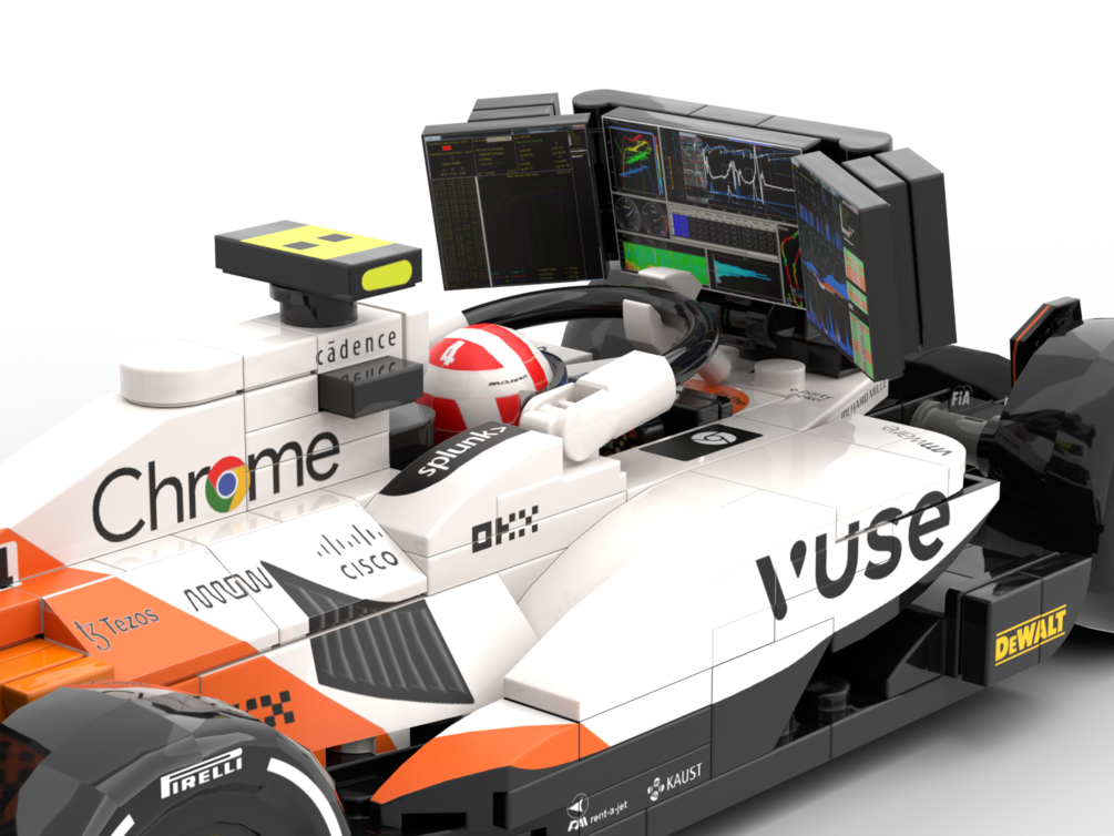 Custom Triple Monitor F1 Instructions