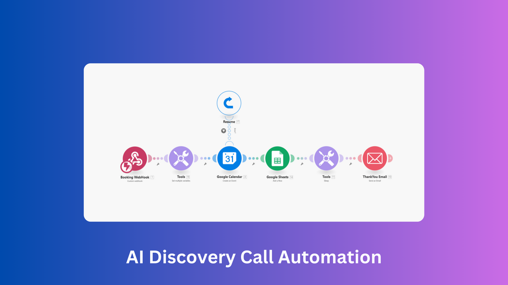 AI Discovery Call Automation Streamline Your Sales Process