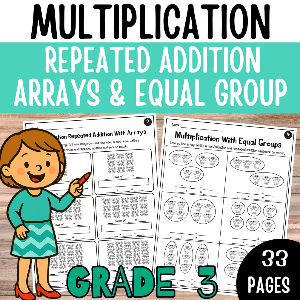 Multiplication with Arrays & Equal Groups | Repeated Addition ...