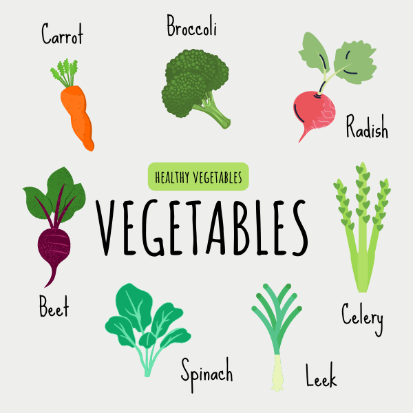 Healthey Vegatabel E-Book