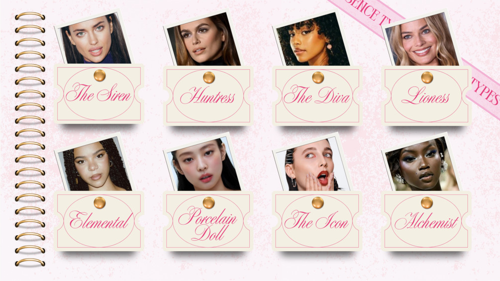 Custom Essence Analysis