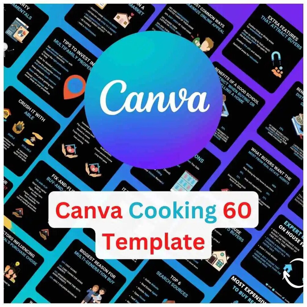 Canva Cooking 60 Template