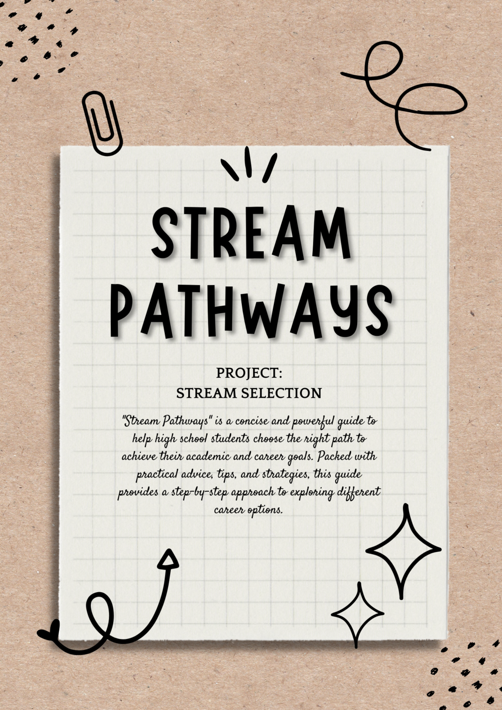 Finding Your Path to Success: A Comprehensive Guide to Choosing the ...