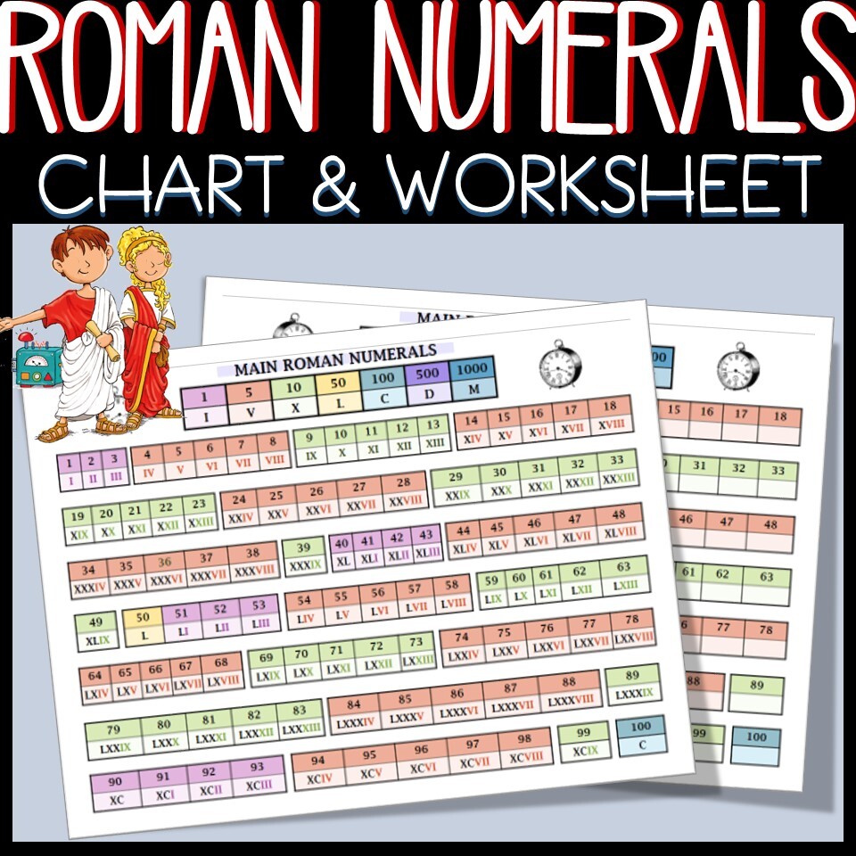 Math worksheets | 1 to 100 New Roman Numerals Chart, Color activity ...
