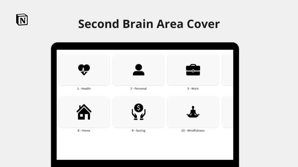 Area Cover Image Canva for Second Brain Notion Template
