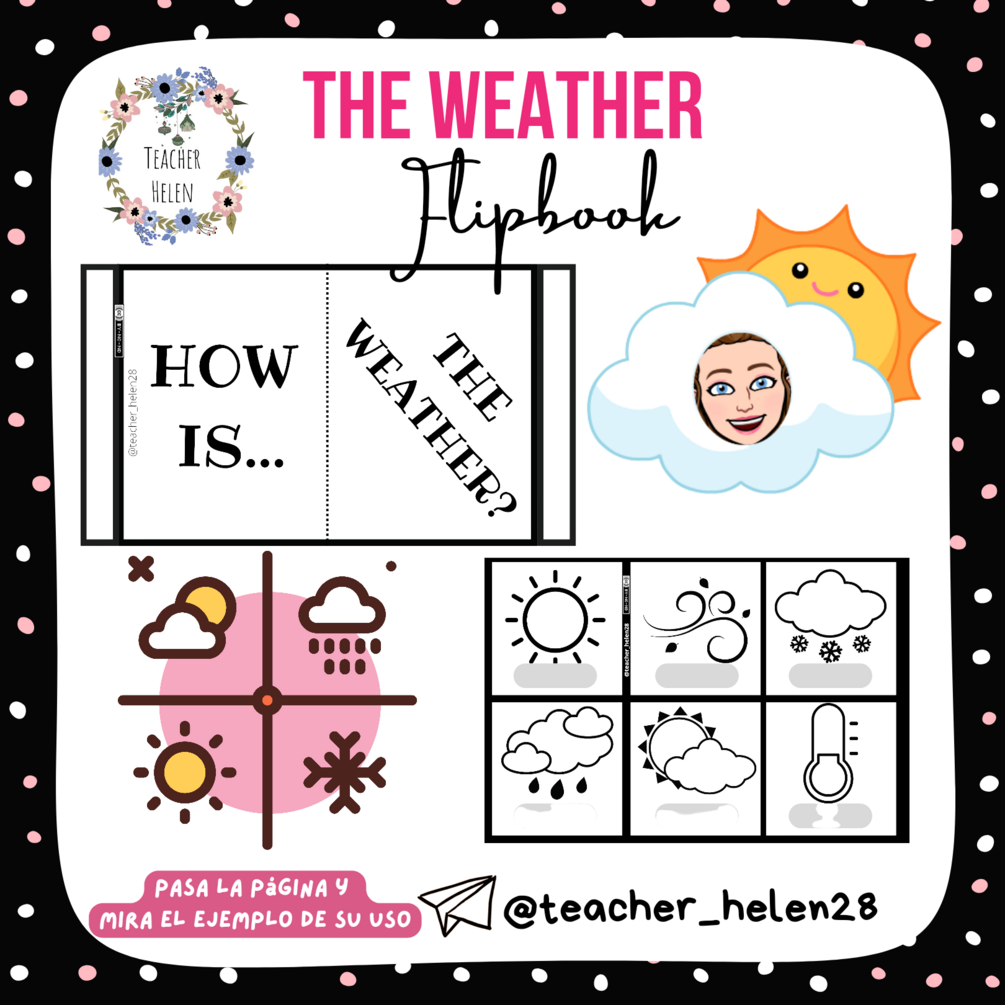How is the weather? Flipbook