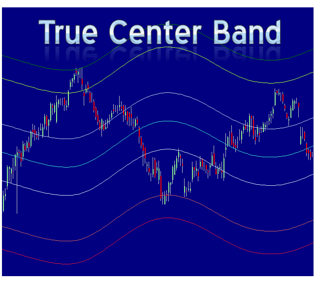 True Center Band (TCB) indicator Ver.2 for NinjaTrader 1 Year license