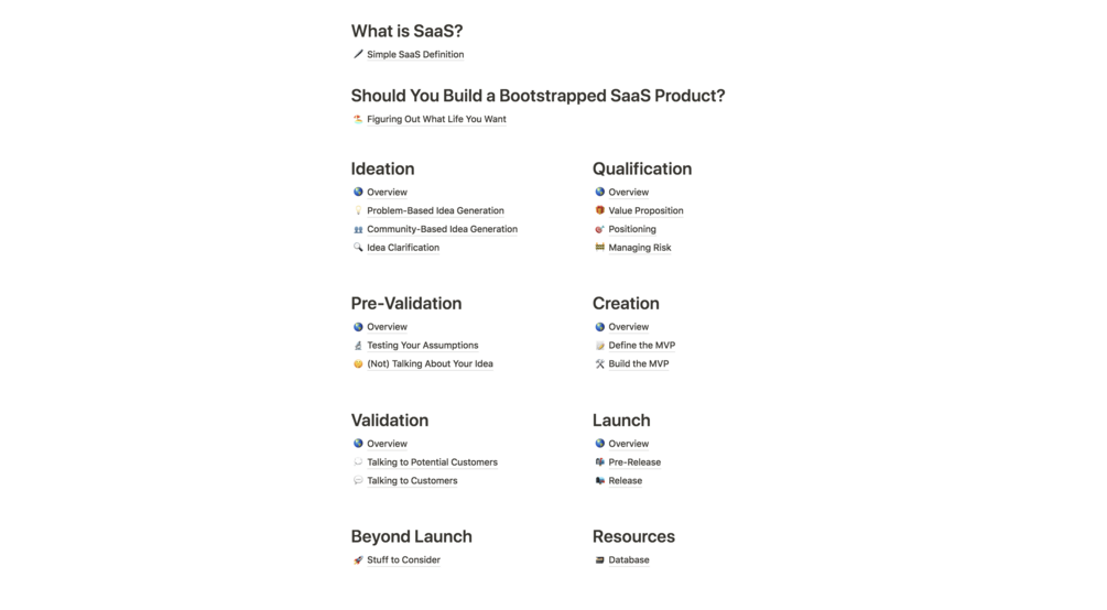Bootstrapped SaaS Zero to Launch Roadmap 1.0