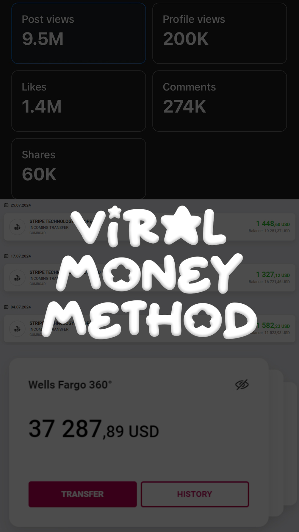 money viral method
