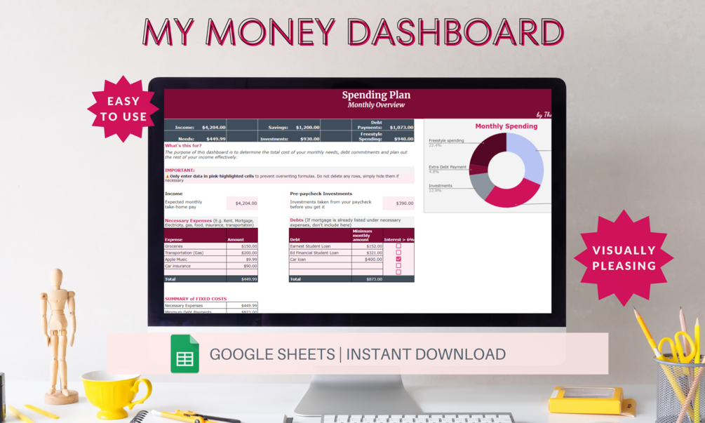 My Money Dashboard by The Finance Boost