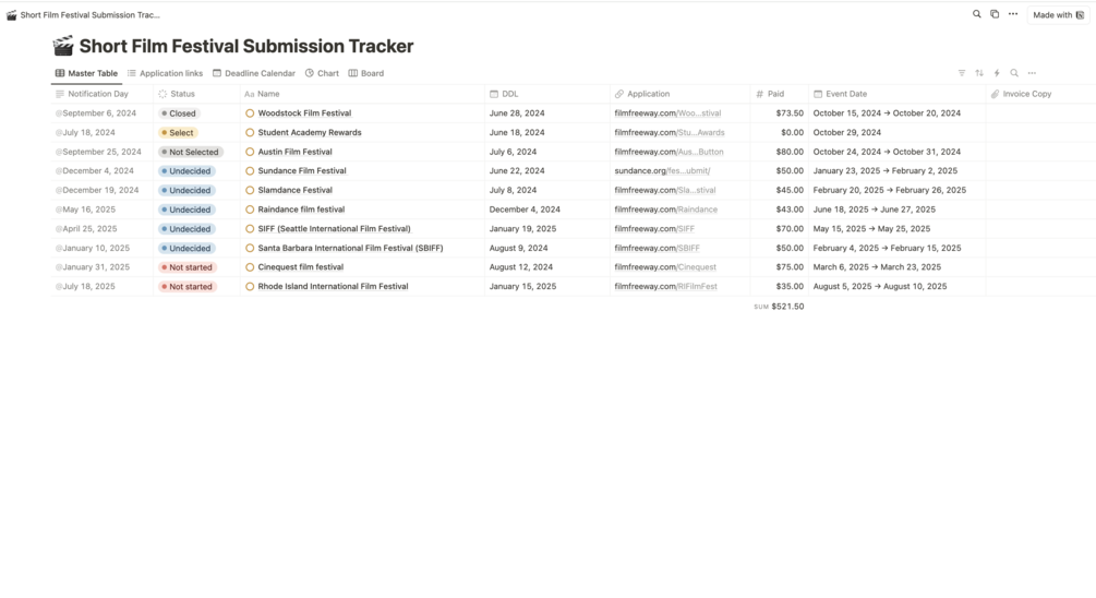 🎬 Ultimate Film Festival Submission Tracker – User-Friendly & Comprehensive 🎬