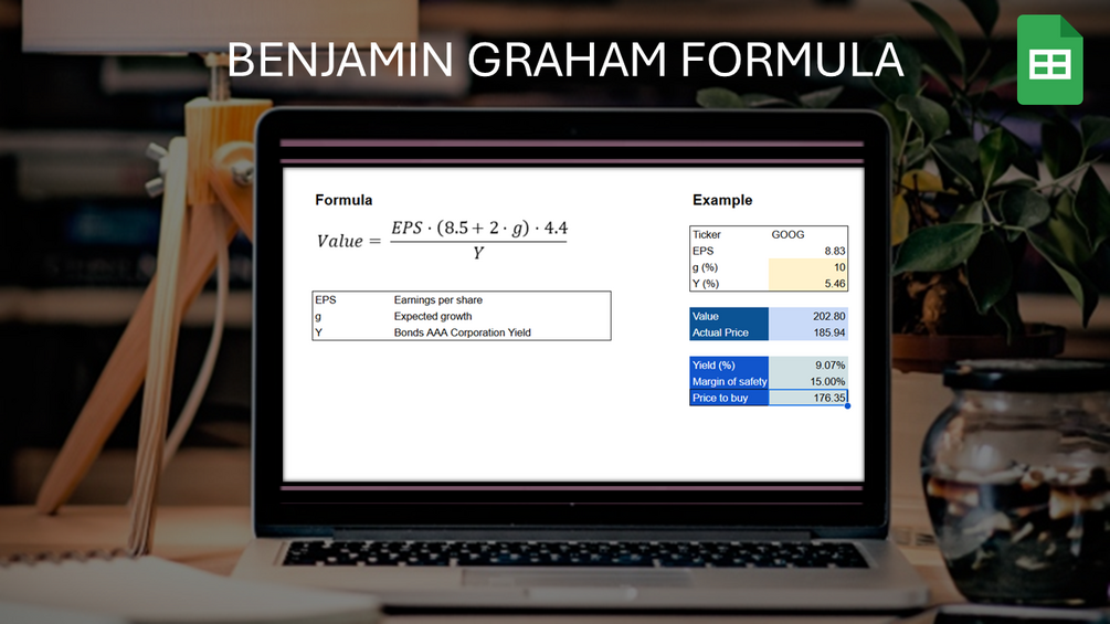 Intrinsic Value Calculator: Benjamin Graham Method – Google Sheets Template