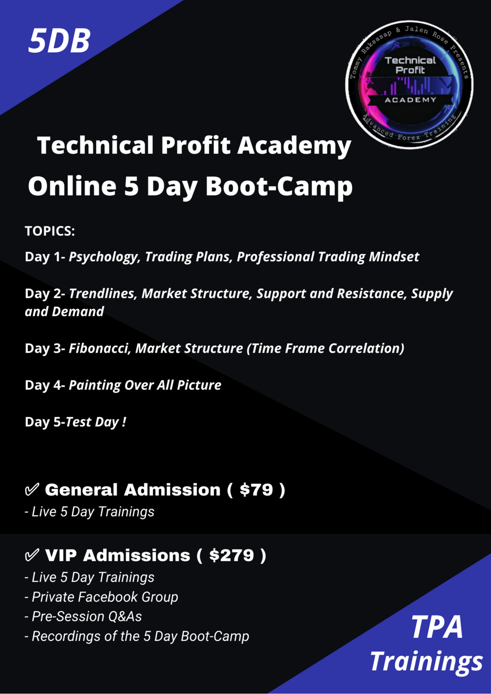 Technical Profit Academy Online 5 Day Boot-Camp