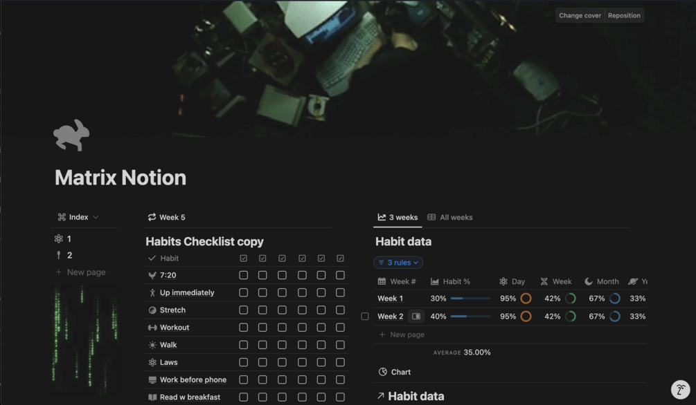 Matrix Notion Habit Tracker