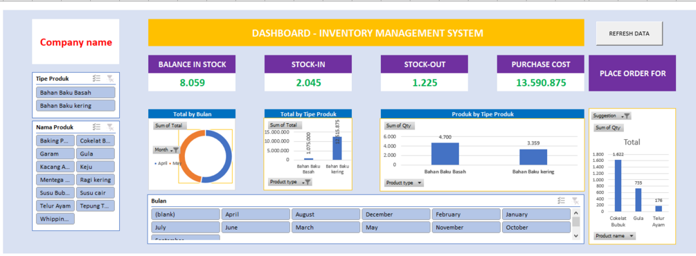 Inventory Dashboard Excel - Stock Tracker with Auto Charts & Filters