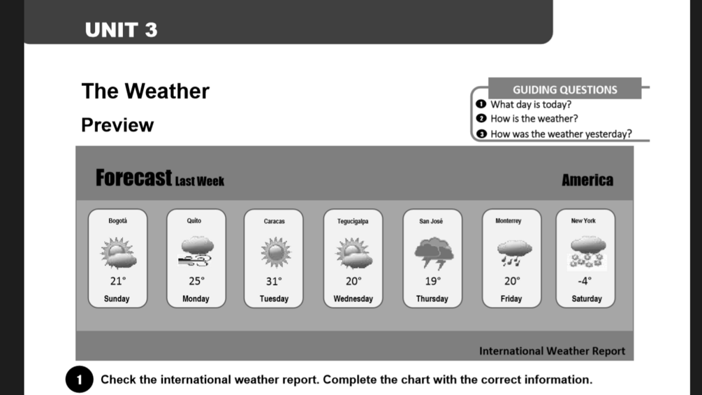 Unit 3 The Weather, PDF