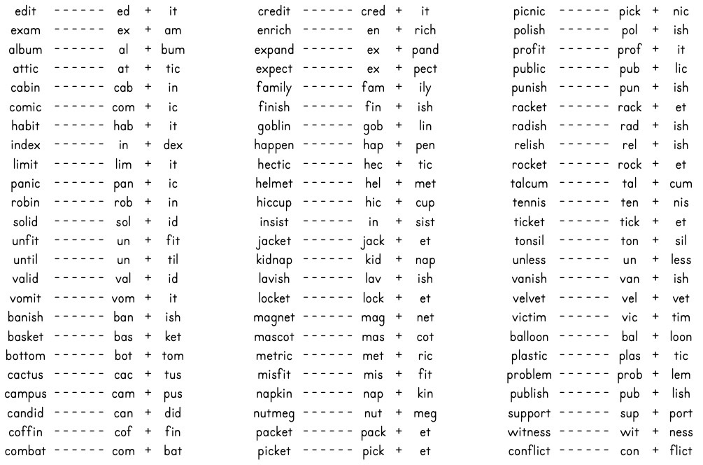 Compound & 2 Syllable Word Learning Aid