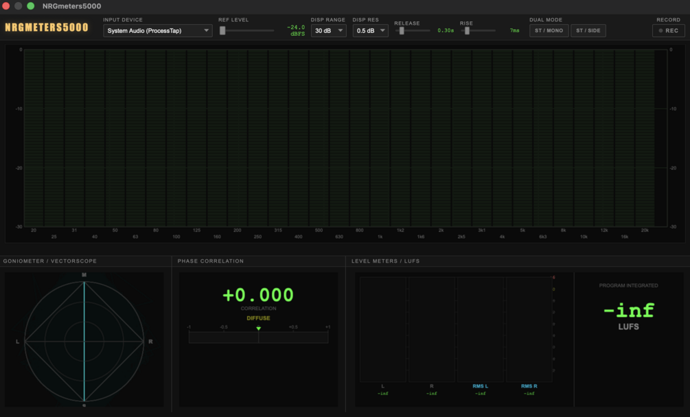 NRG Meters 5000