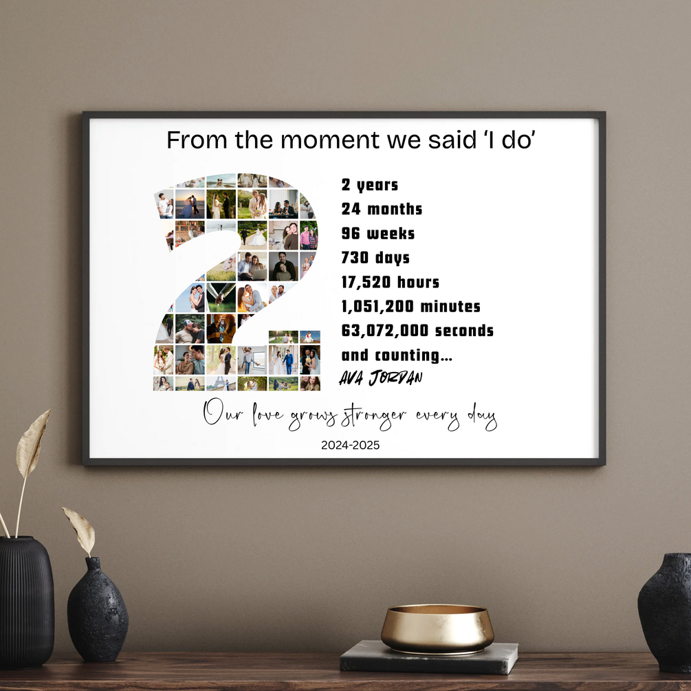 Anniversary Numbers Photo Collage Canva Frame (0–9) | Editable Number ...