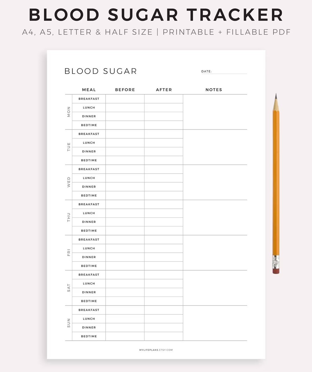 Blood Sugar Tracker Printable Template, Blood Glucose Tracker KDP ...