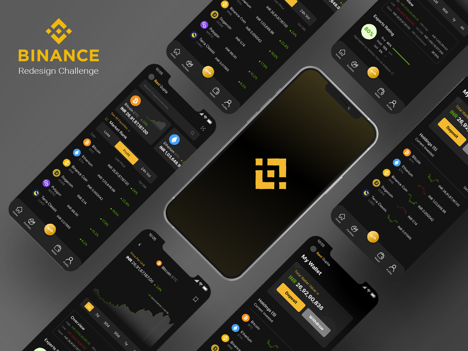 Binance App Redesign Concept Binance UI