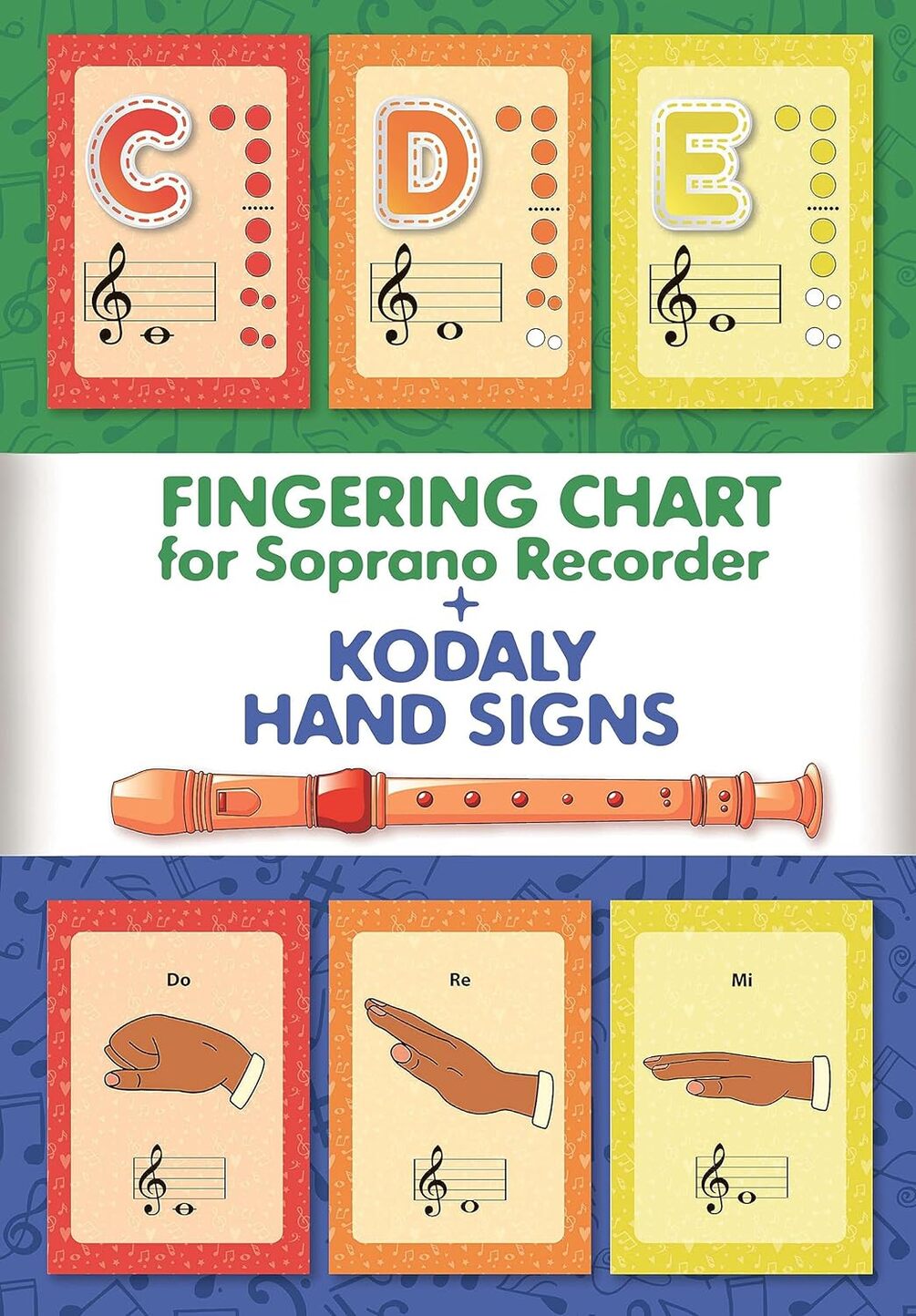 Fingering Chart for Soprano Recorder + Kodaly Hand Signs