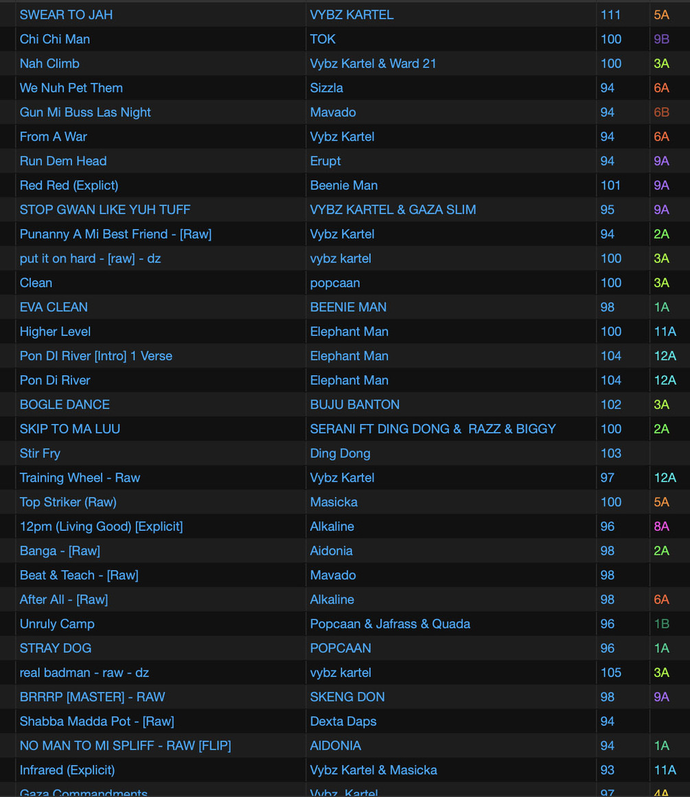 DJ CRATE 37 - DANCEHALL GANGSTA [ BEACH RAVE ] JUGGLING