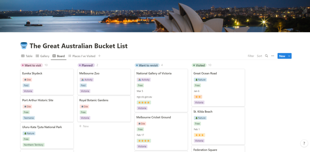Bucket List Notion Template | Track Places to Visit