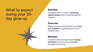 30-Day Glow-Up Challenge: Fitness & Mindfulness