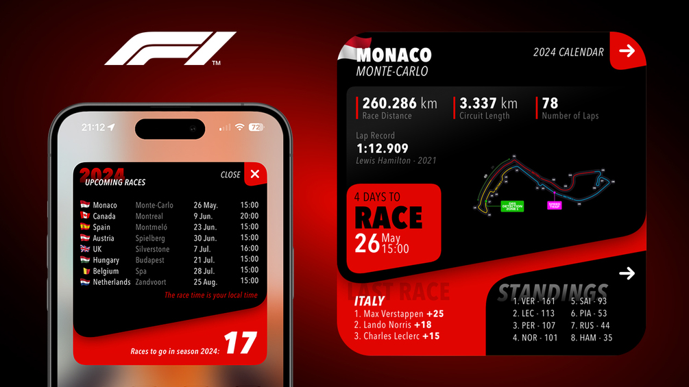 F1 Widget Pro