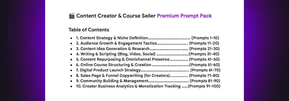 100 Content Creator Premium Prompt Pack + 200 Follow Up