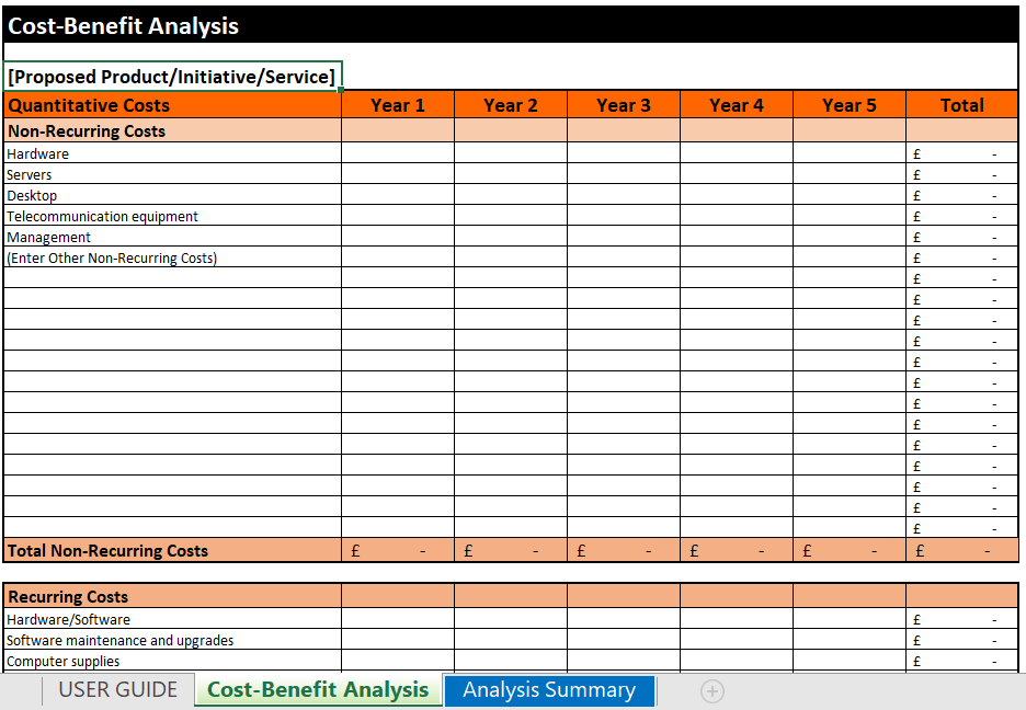 The CFO's Toolkit: 11 Essential Excel Templates