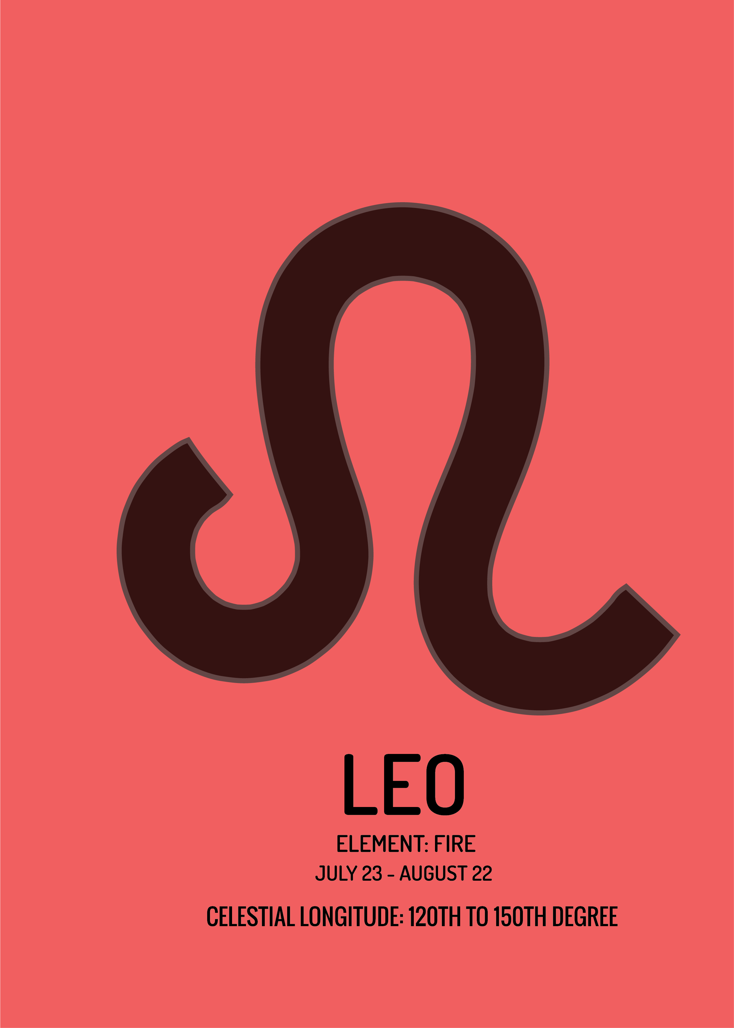 Leo Zodiac Sign poster | Leo Zodiac Sign digital poster