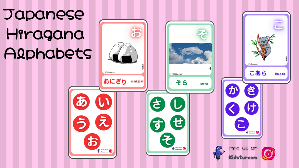 Hiragana Phonic Flashcards