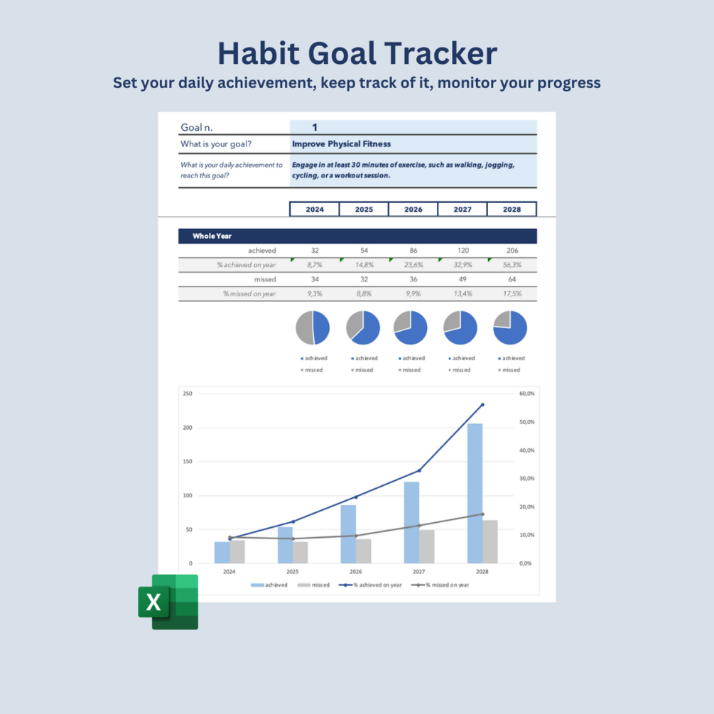 Habit Goal Tracker in MS Excel