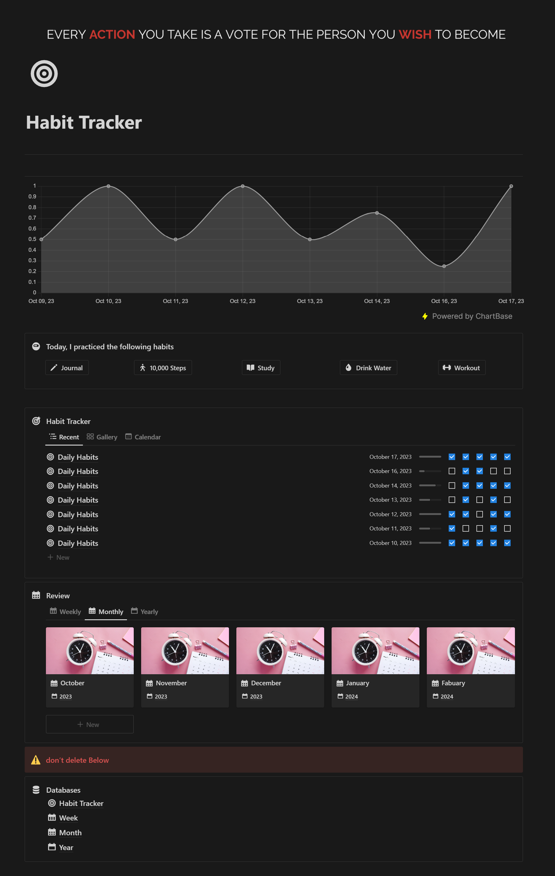 Minimal Habit Tracker | Notion Template