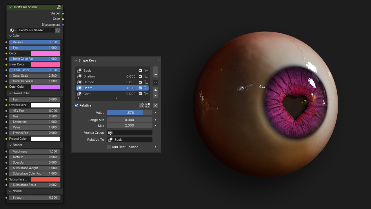 Florst's Realistic Eye for Blender