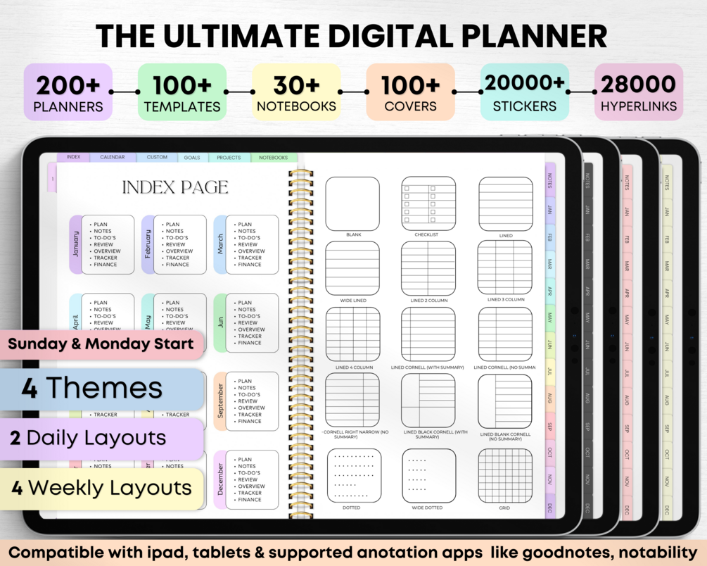 Digital Planner, Goodnotes Planner, iPad Planner