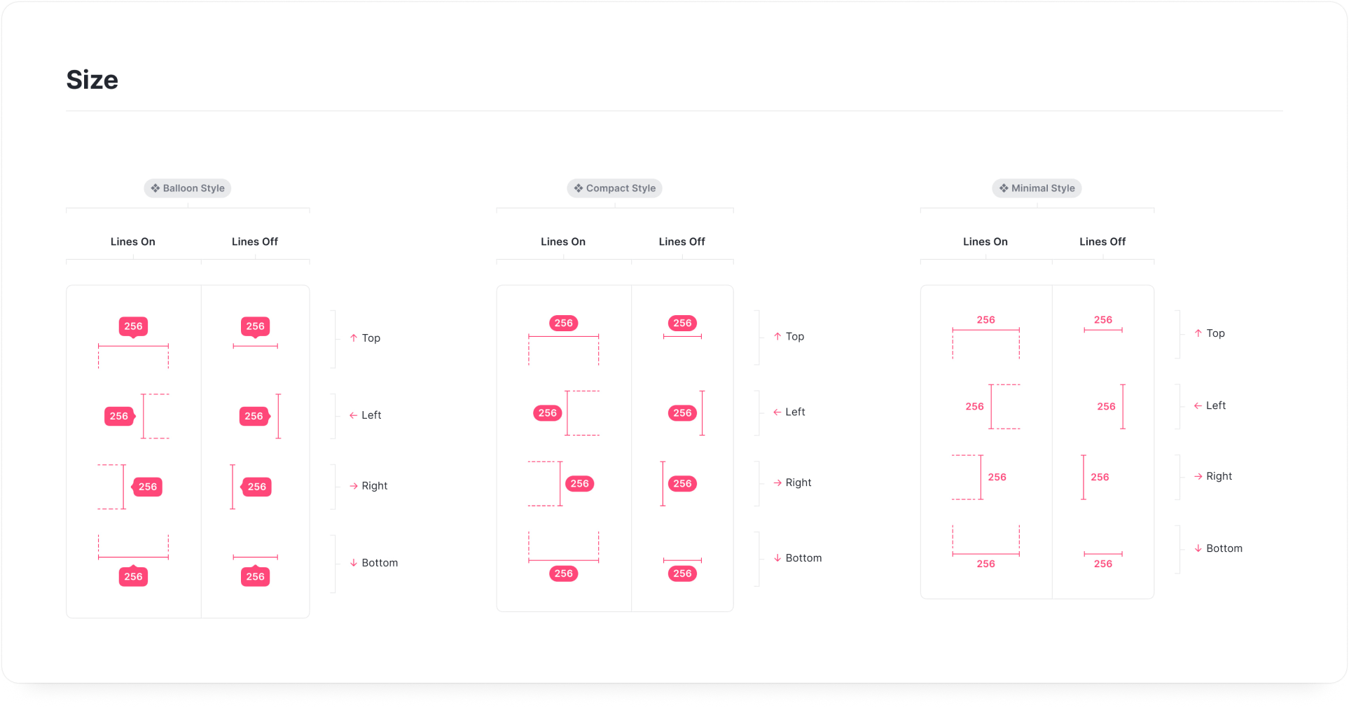 Anron Redlines Figma Library