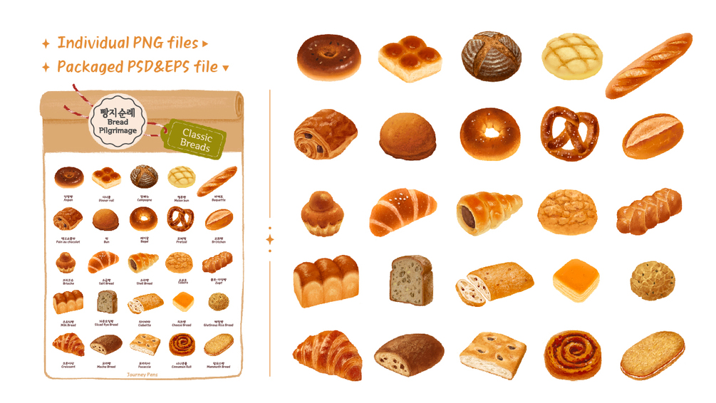 Bread Pilgrimage : Classic bread