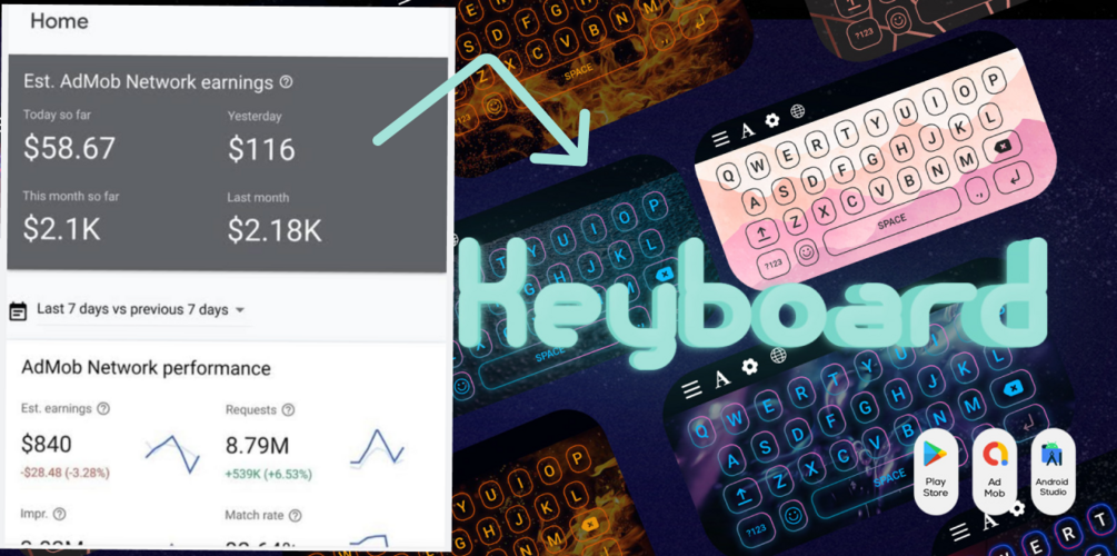 Neon LED Light Keyboard Android App ready to publish
